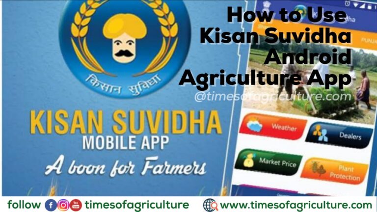 What are the Uses of Kisan Suvidha App for Farmers